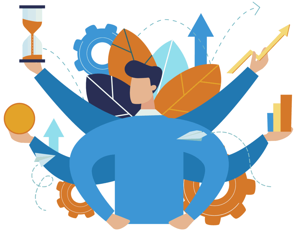 Productivity Courses - WorkLifePsych